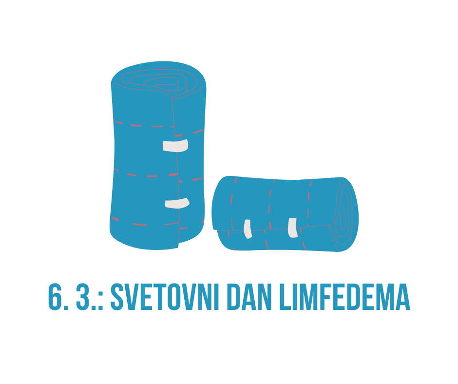6. 3.: Svetovni dan limfedema 2024 | Europa Donna Slovenija